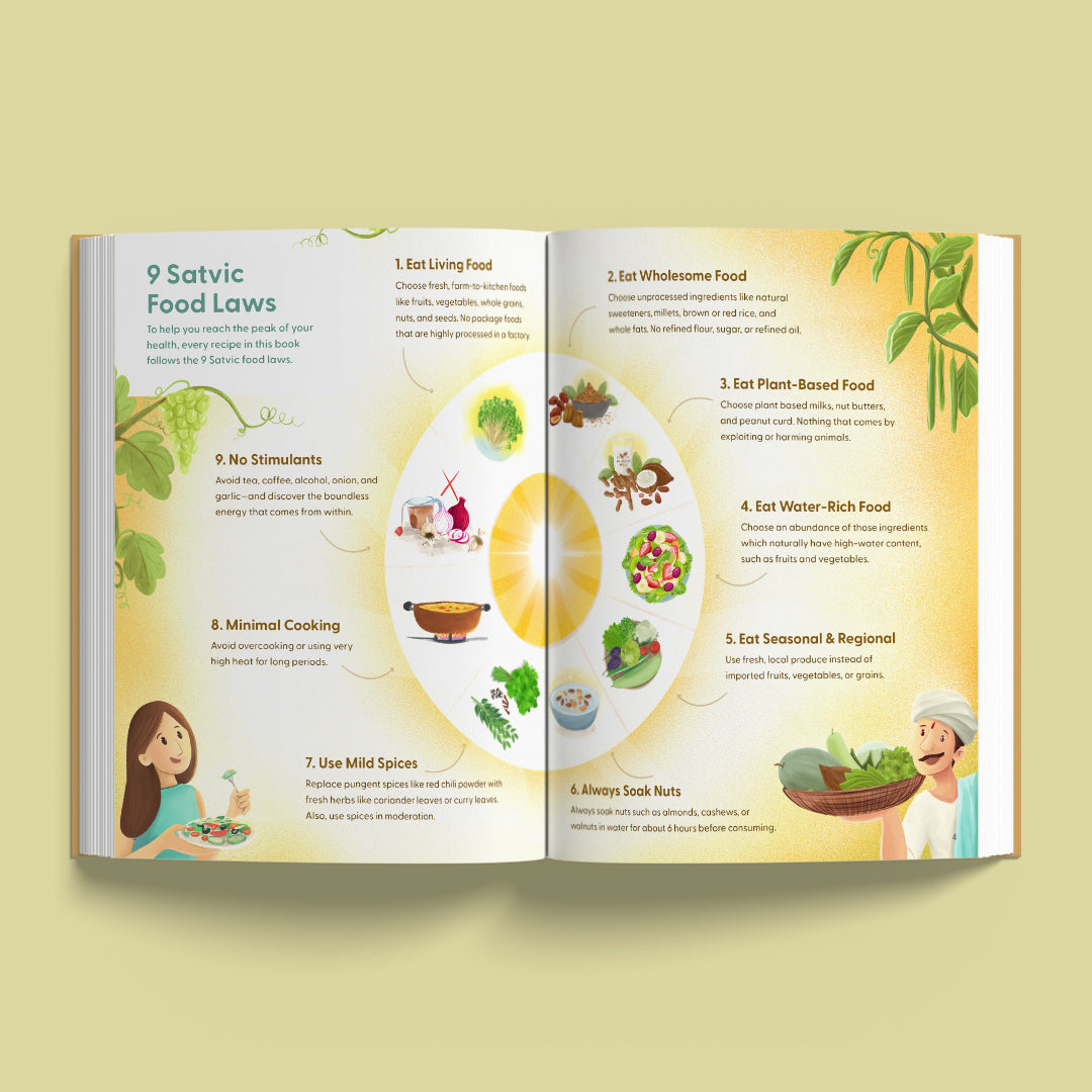 Quick & Easy Food Book | English | Hardcover – Satvic Movement