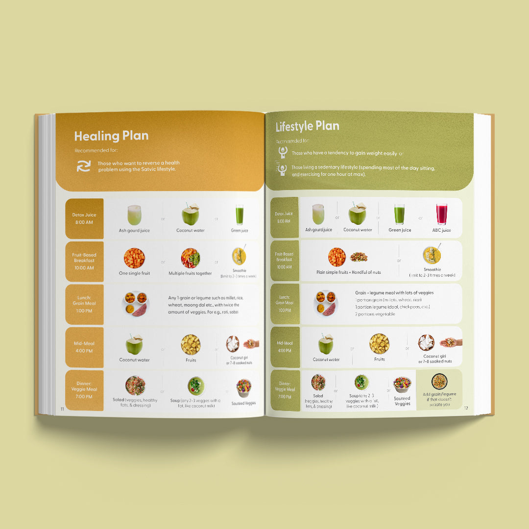 Quick & Easy Food Book | English | Hardcover – Satvic Movement