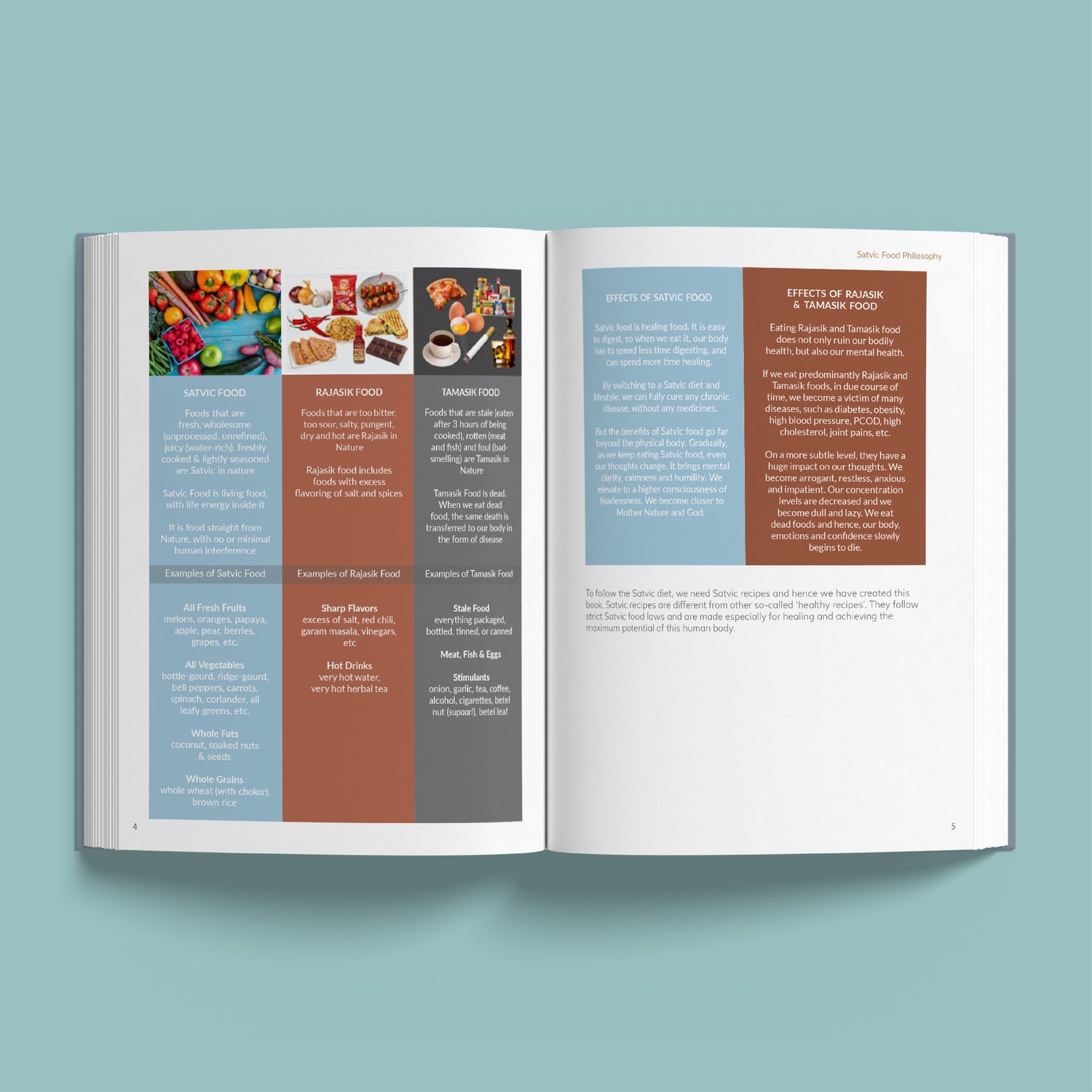 Satvic Food Book 1 – Satvic Movement